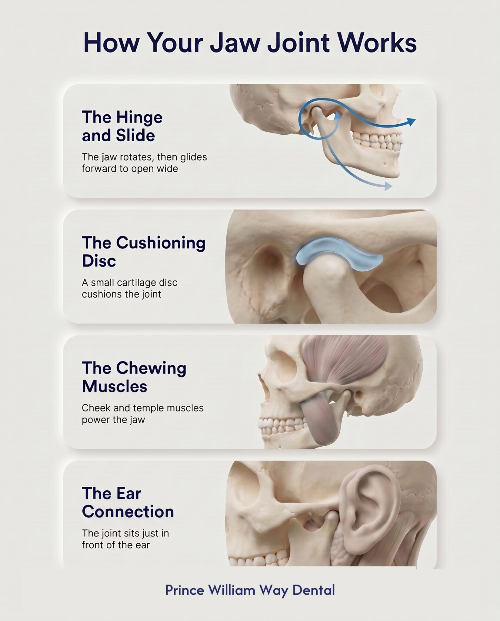 Jaw Pain and TMJ: Why It Hurts and What Helps | Prince William Way Dental